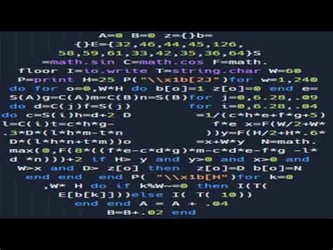 Spinning Donut In Synapse X YouTube