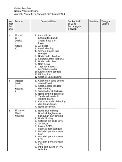 Daftar Defect Mep Pdf