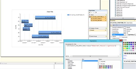 Sql Server How To Add Two Different Values On Ganttrange Bar Chart In Ssrs Stack Overflow