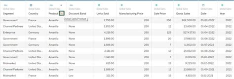 Tableau Data Source Examples How To Connect Edit And Publish