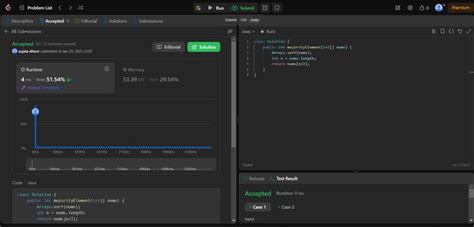 Day7 Dsa Leetcode Problemsolving J Keeplearning Sujata Dhoni