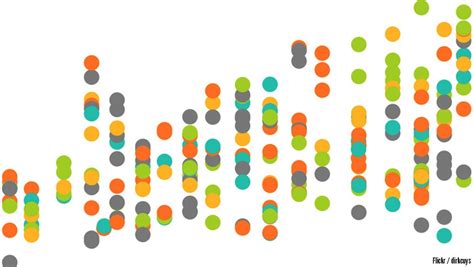 4 Steps To Turn Survey Data Into An Infographic INFOGRAPHIC