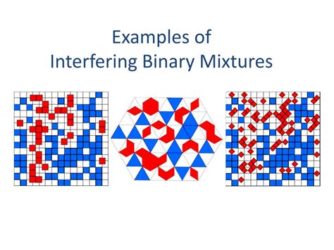 Ppt Clustering In Interfering Binary Mixtures Powerpoint Presentation