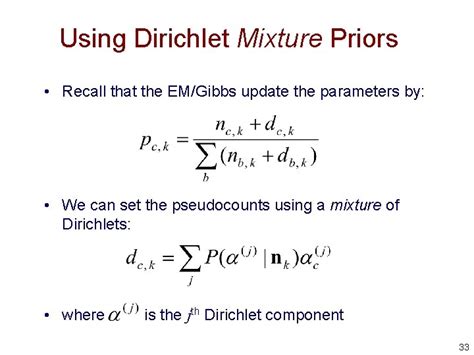 Learning Sequence Motif Models Using Gibbs Sampling BMICS