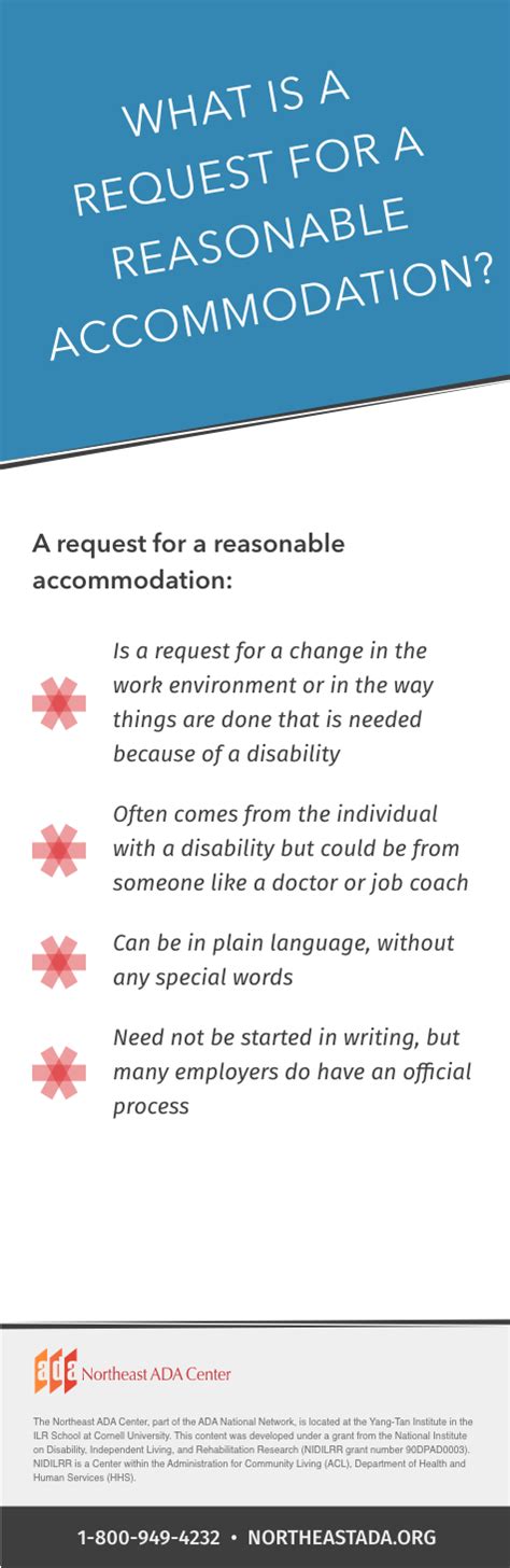 Glossary Reasonable Accommodation The Northeast ADA Center