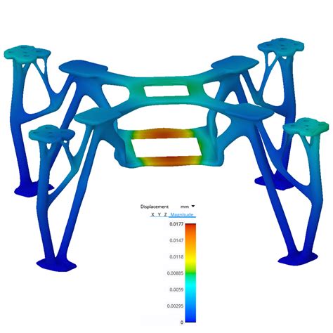 Simulationsbasiertes Design Eines Quadcopters Mit Ansys Discovery Cfx