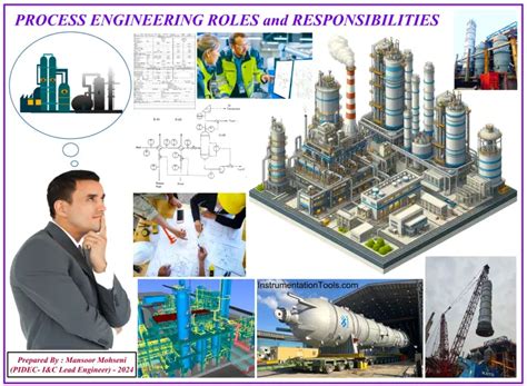 Process Engineering Roles And Responsibilities Design Company