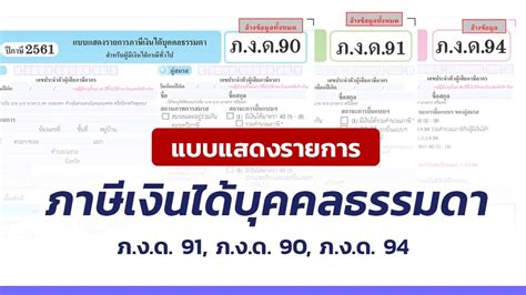 Bunchee รู้จักกับใบรับรองแทนใบเสร็จรับเงิน