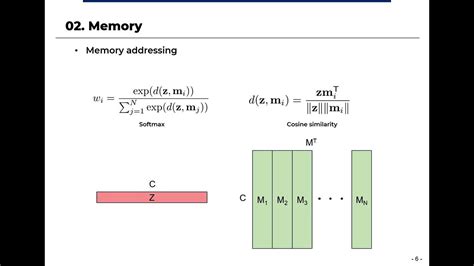 Paper Review Memorizing Normality To Detect Anomaly Youtube