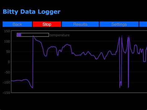 Custom Ble Services With Microbit