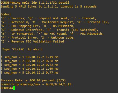 Configuring MPLS L VPN On IP Infusion OcNOS Pine Networks