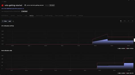Deploy A Rails App Porter