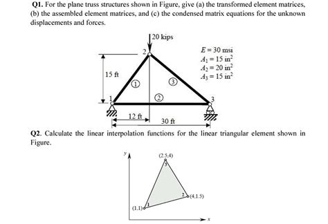 Solved Q1 For The Plane Truss Structures Shown In Figure