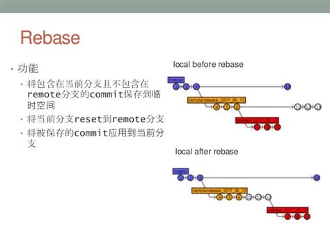 three way merge in git with beyond compare