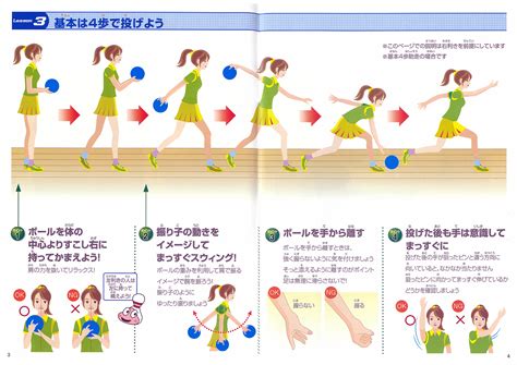 ボウリングガイドブック 4 「基本は4歩で投げよう」 ボウリングセンター