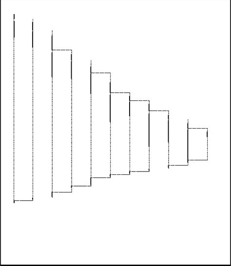 Figure 1 From A Note On Data Parallelism And And Parallel Prolog