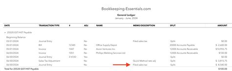 canadian qbo conversion issues problems that aren t really problems