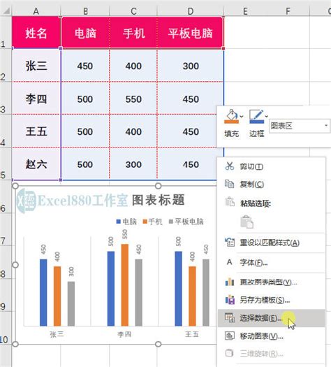 Excel图表数据行列互换的两种方法！（新手收藏！） Excel实例教学网 微信公众号excel880 郑广学网络服务工作室