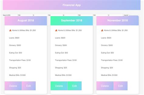 Github Nguy2819finance App Fullstack Web Mongodb 💰📈practice Full Stack Web App With Fully