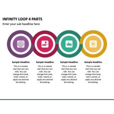 Loop PowerPoint Google Slides Templates Page 2