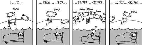Integer Overflow In Java