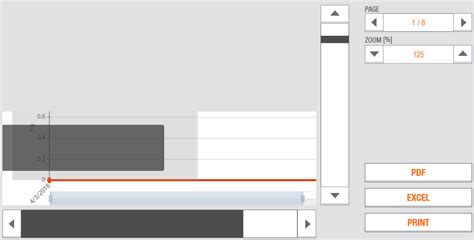 Cefwpf Chromiumwebbrowser Only Render 12times As Long As Host Screen Height · Issue 2751