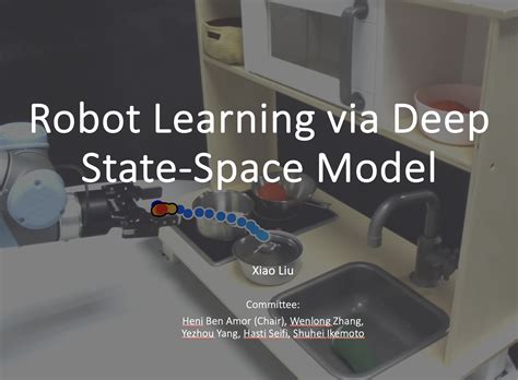 Xiao Liu Leo Honda Ri