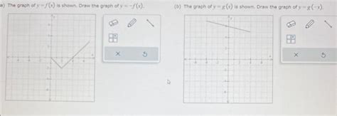 solved a the graph of y f x is shown draw the graph of