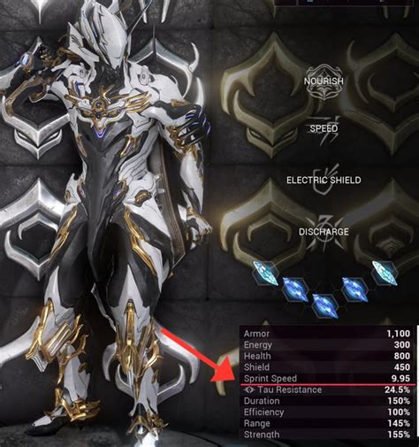 Any Gauss Mains Wanna Race With Me Rwarframe