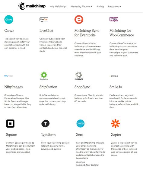 Hubspot Vs Mailchimp Differences Templatetoaster Blog
