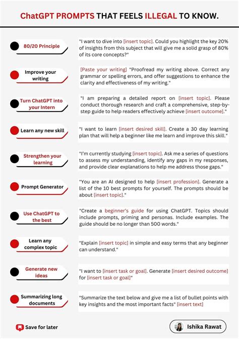 Ishika Rawat On Linkedin Linkedinlearning Ai Coursera Sql Python Excel Dataanalytics