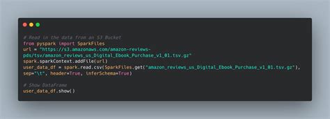 Github Bfraser4big Data Etl Extract Amazon Customer Review Datasets Transform Each Dataset
