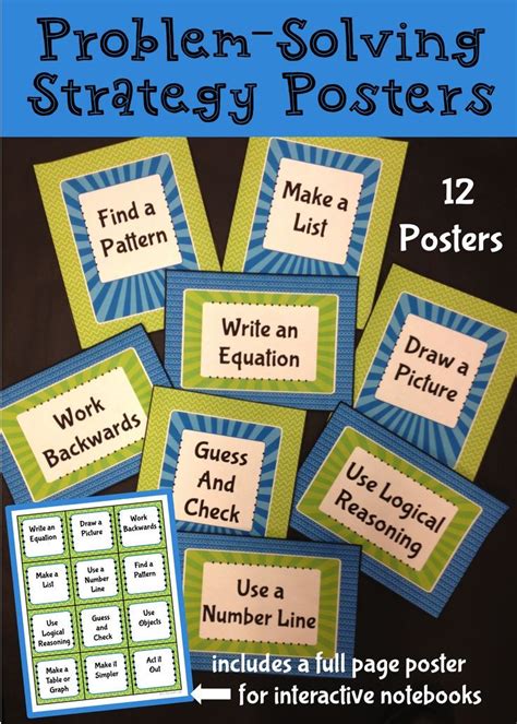 Bulletin Board Math Problem Solving Strategy Posters Math Problem Solving Strategies Problem