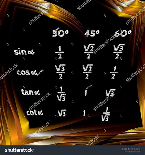 Trigonometric Table Values Sine Cosine Tangent Stock Illustration 2287230849 Shutterstock