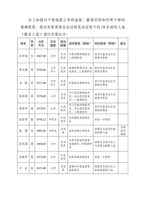 市委管理干部任前公示公告