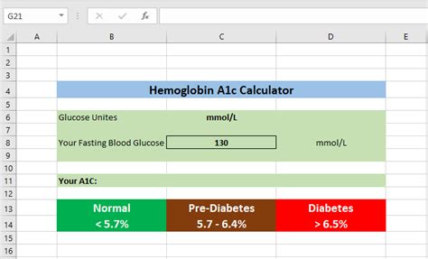 How To Make HbA1c Calculator In Excel Overall Money
