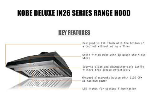 Kobe Deluxe 36″ Built In Range Hood 6 Speed 1100 Cfm Led Stainless