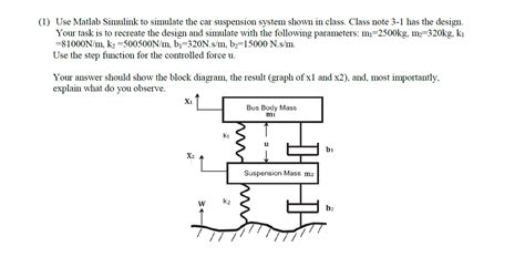 Use Matlab Simulink To Simulate The Car Suspension Chegg