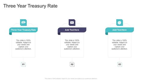 Three Year Treasury Rate In Powerpoint And Google Slides Cpb PPT PowerPoint