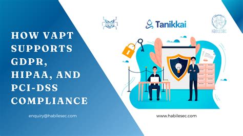 How Vapt Supports Gdpr Hipaa And Pci Dss Compliance🖥️🌐🛡️🔒💰📄