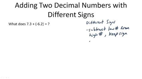 Adding Decimal Numbers Example Video Algebra CK Foundation