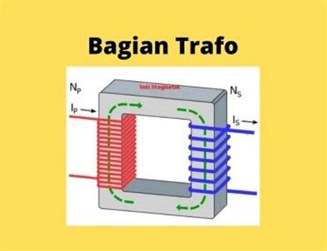 Begini Skema Trafo Switching Yang Perlu Kamu Tahu