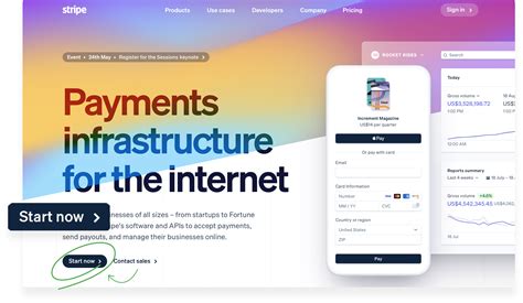 Connecting Stripe As A Payment Provider