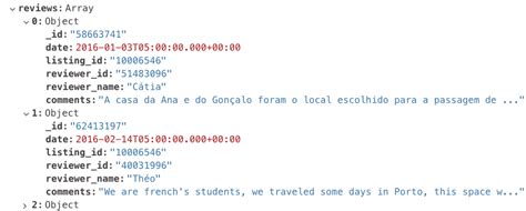 Mongodb Indices Wildcard Mongodb Indices Lemoncode Tv