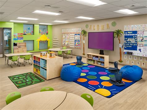 Healthy Movement In The Classroom Douron