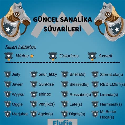 Flufie on Twitter: