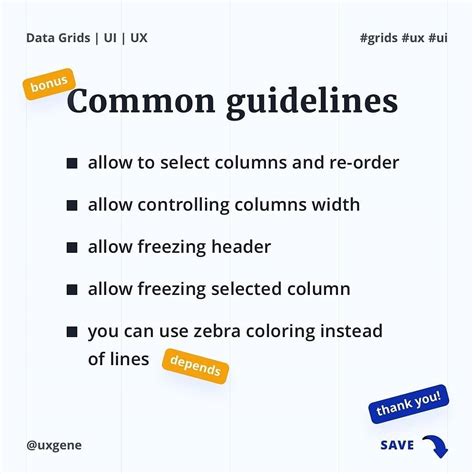 Steps To Design Perfect Data Tables UIBundle