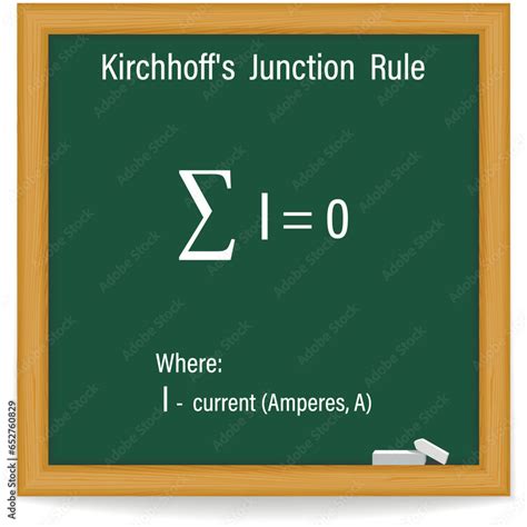 Kirchhoff S Junction Rule Formula On A Green Chalkboard Education Science Formula Vector