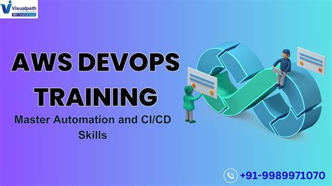 Aws Devops Training Master Automation And Cicd Skills Best Software