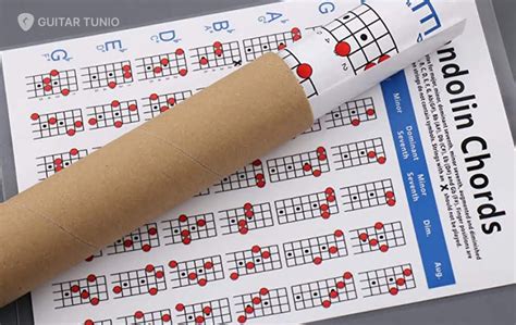 How To Read A Mandolin Chord